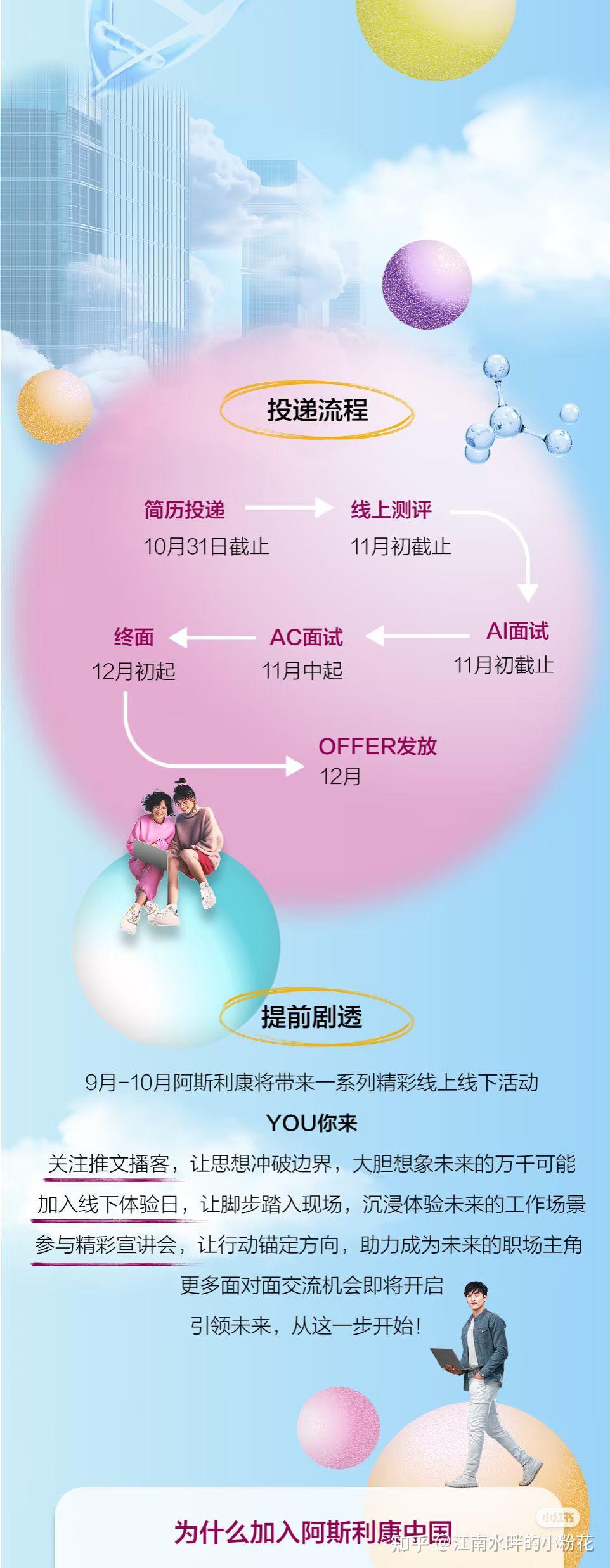 阿斯利康2026秋招管培生内推来了！！！ - 知乎