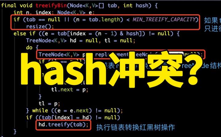 Hash冲突及应对方法（IT枫斗者） - 知乎