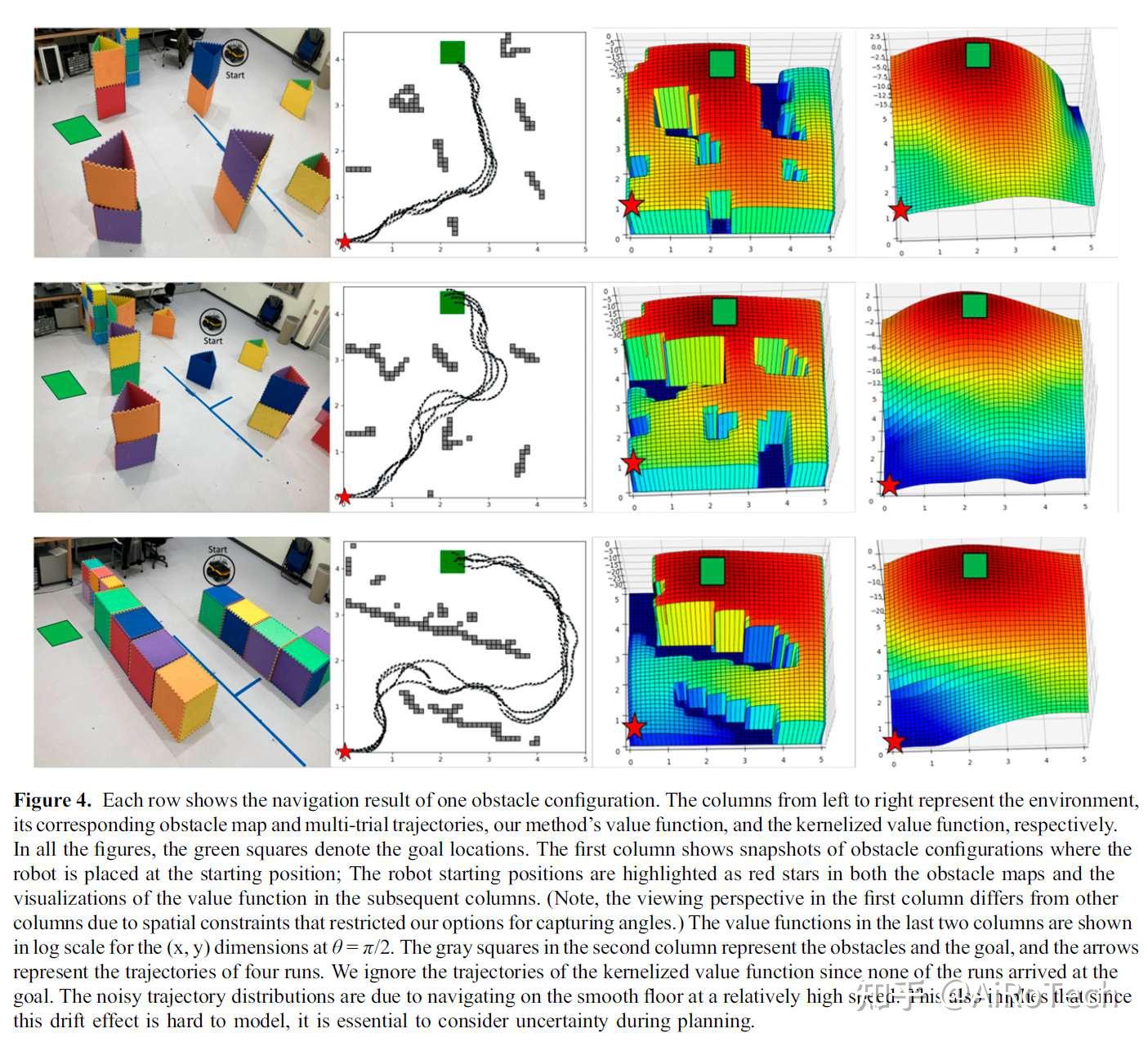The International Journal of Robotics Research （IJRR）Issue 12 论文概述 - 知乎