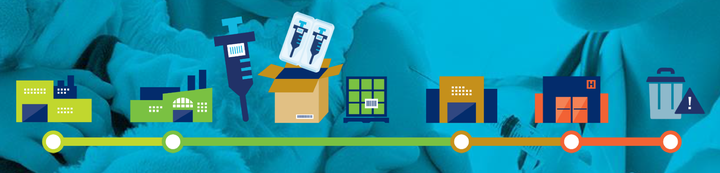 Basic UDI-DI的哪些事 - 知乎