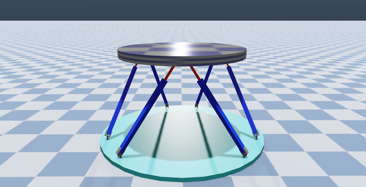 使用MotrixSim进行StewartPlatform仿真 - 知乎