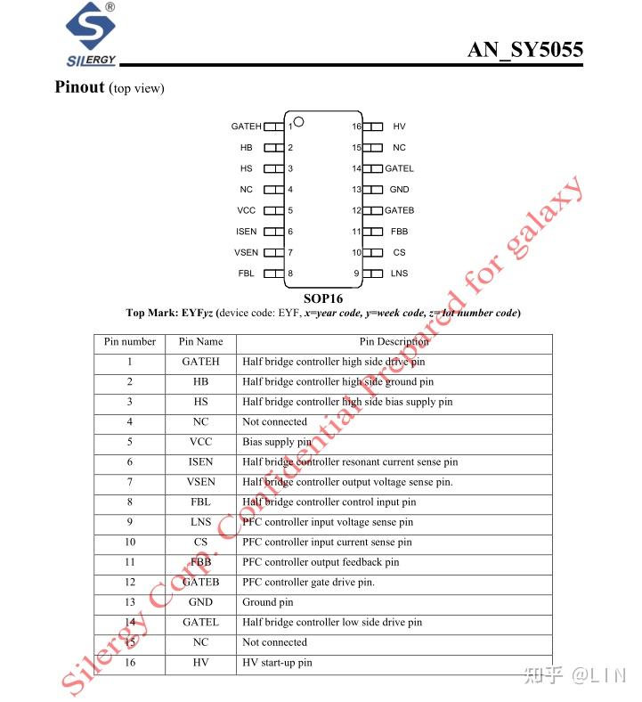 SY5055FFP 矽力杰PFC+LLC组合控制器集成升压PFC控制器和谐振半桥芯片 - 知乎