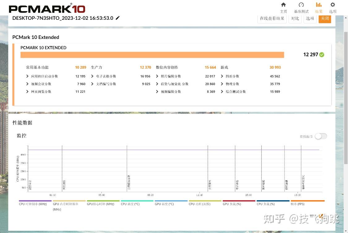 迷你主机与ITX如何选择？ - 知乎