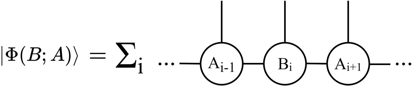 MPS 切空间 与 TDVP 算法 简介 - 知乎