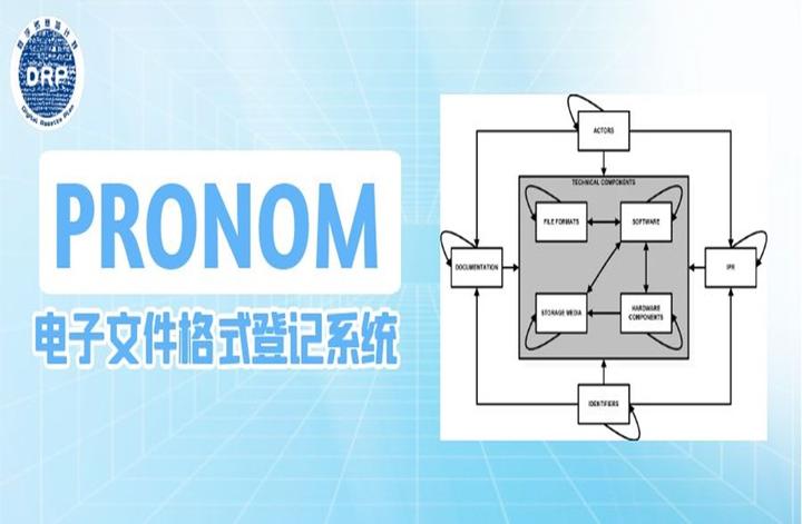 PRONOM：电子文件格式登记系统 - 知乎