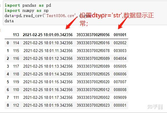 使用pandas包的to_csv导出的csv文件数据无法正常显示的问题如何解决？ - 知乎