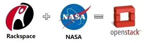 OpenStack入门科普，看这一篇就够啦！ - 知乎