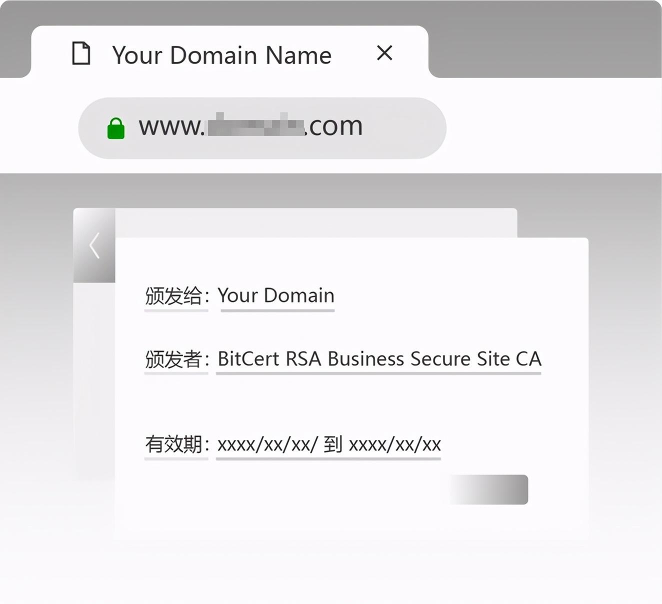 为什么有的网站是http，有的是https，一s之差，天壤之别 - 知乎