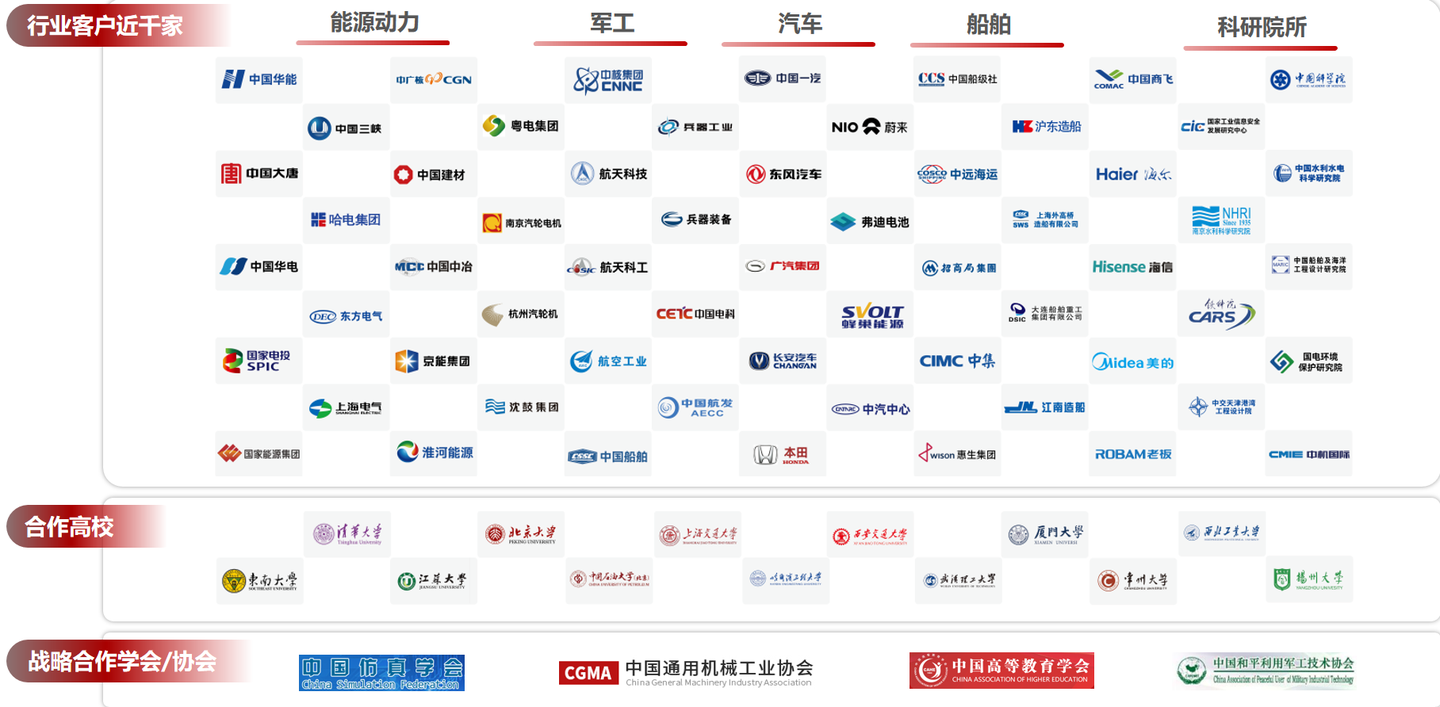 强强联手！天洑软件资助西工大航模队 - 知乎
