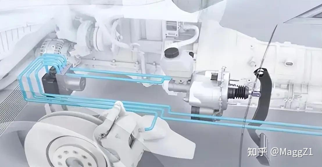 汽车 ESP 系统的作用是什么？ - 知乎