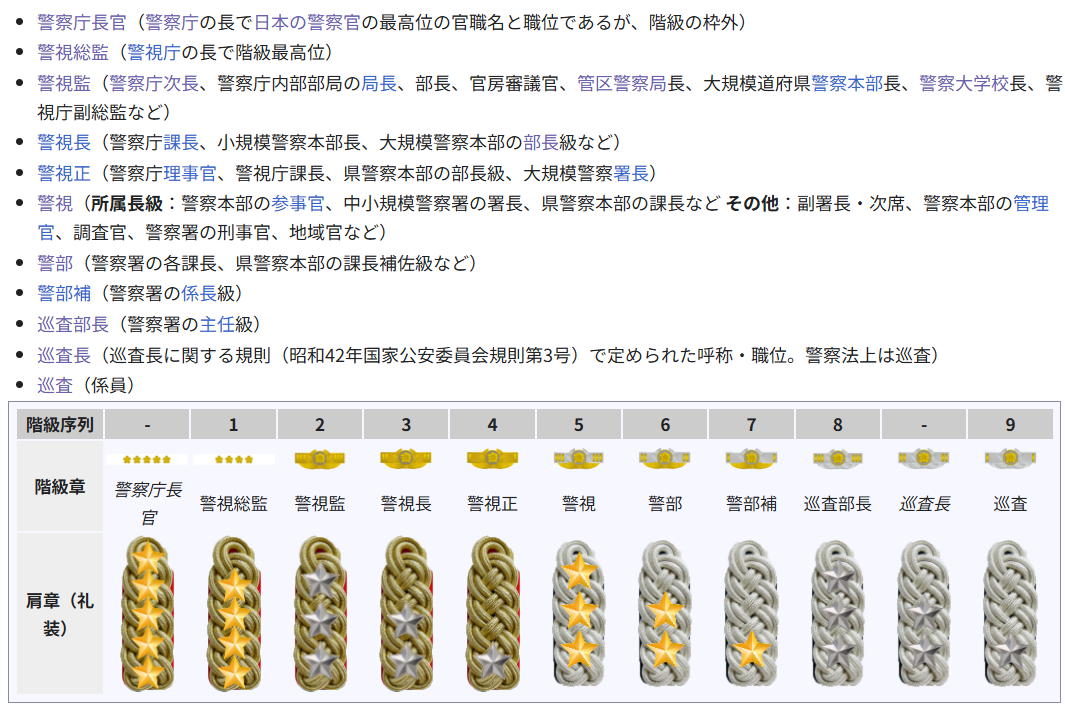 随笔：一篇和日本警察有关外文翻译 - 知乎