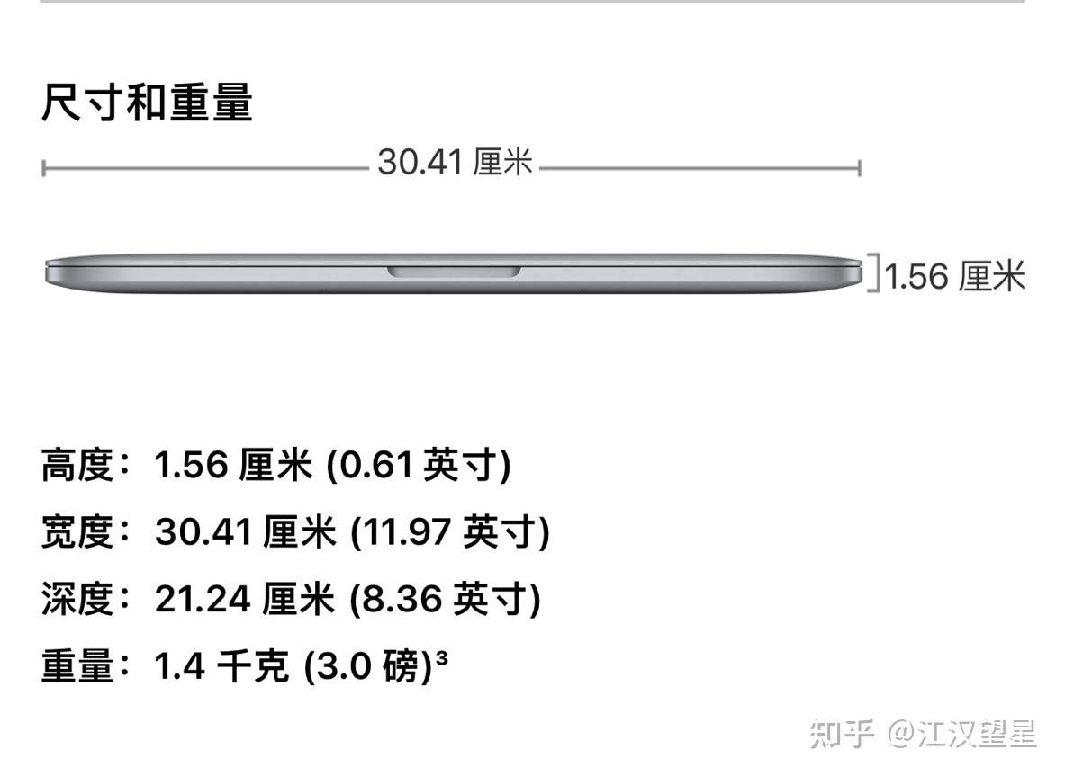 Macbook pro M1版本现在还值得买吗? - 知乎