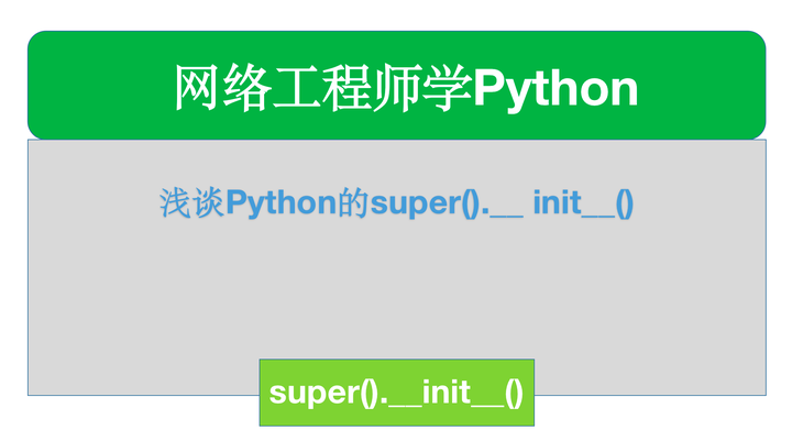 浅谈python的super Init 知乎