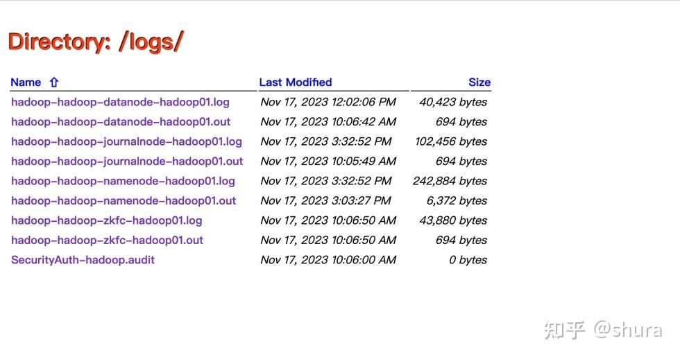 5. hdfs的界面详解 - 知乎