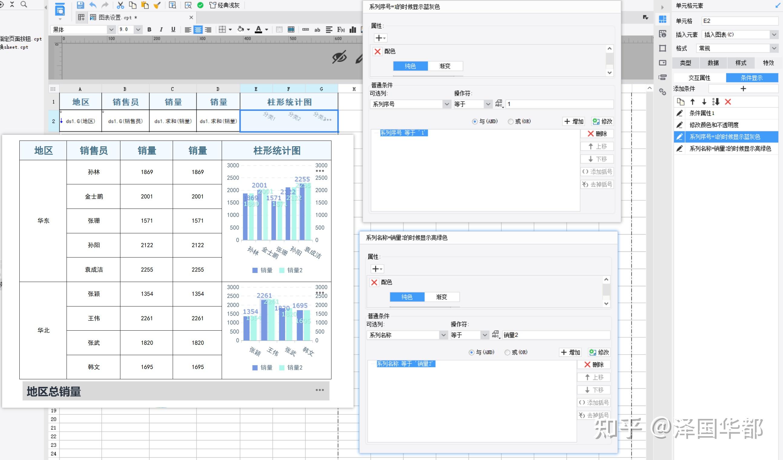FineReport(5）图表使用基础 - 知乎