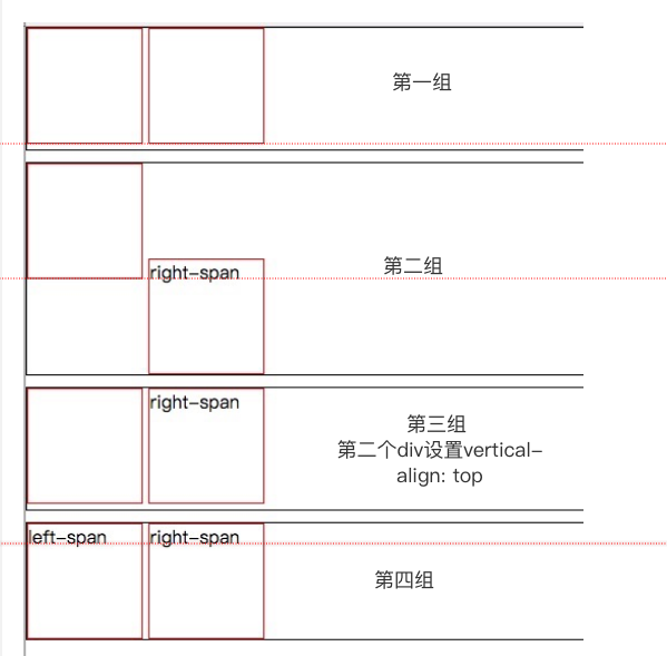 css vertical-align你真的很了解嘛？ - 知乎