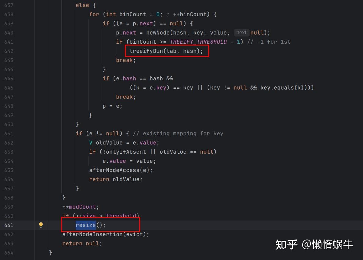Day29 | Java集合框架之Map接口详解 - 知乎