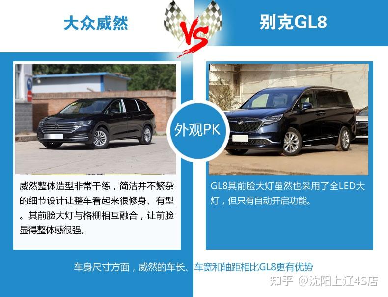 沈阳品质 MPV之间的较量 大众威然PK别克GL8，你更喜欢谁 - 知乎