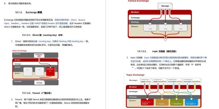 花168大洋买来的「阿里p8java成长笔记」，看完才知道我就是菜鸡 知乎 