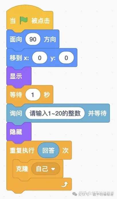 海底世界-第16届蓝桥第4次STEMA测评Scratch真题第5题 - 知乎
