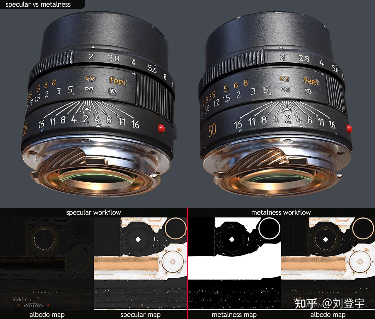 关于PBR工作流中Base color，Diffuse和albedo有什么区别？ - 知乎