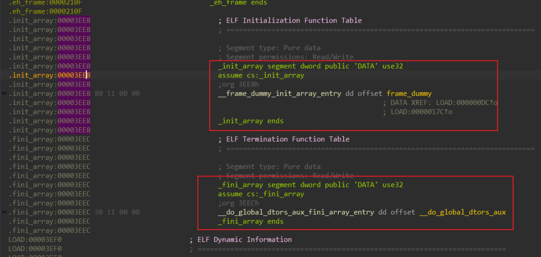 ELF文件结构浅析-解析器和加载器实现 - 知乎