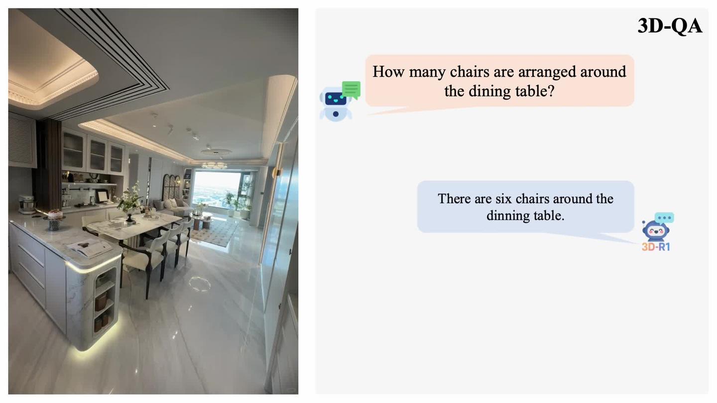 3D-R1：Gemini 2.5 Pro + 强化学习，为3D视觉语言模型注入“推理之魂” - 知乎