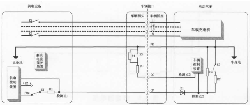 你知道BMS有哪些内外部的唤醒信号吗 - 知乎