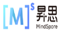 MindNLP-基于Mindspore2.0的GPT2预训练模型迁移教程 - 知乎