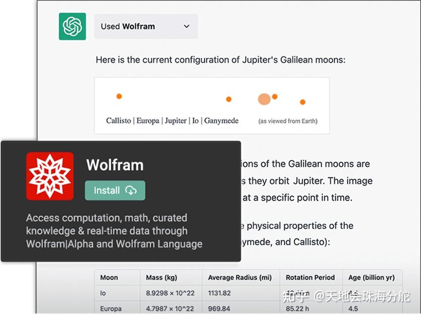 如何利用ChatGPT来解数学题？ - 知乎