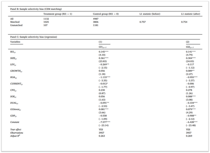 Stata学习：如何进行粗化精确匹配？CEM - 知乎