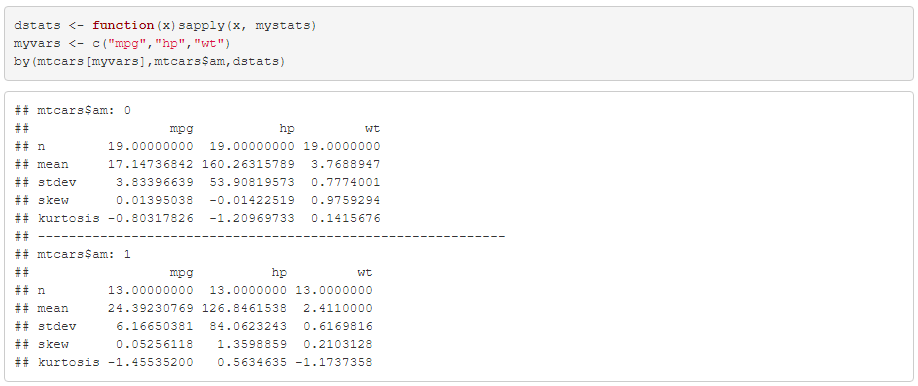 R语言实战之基本统计分析 - 知乎