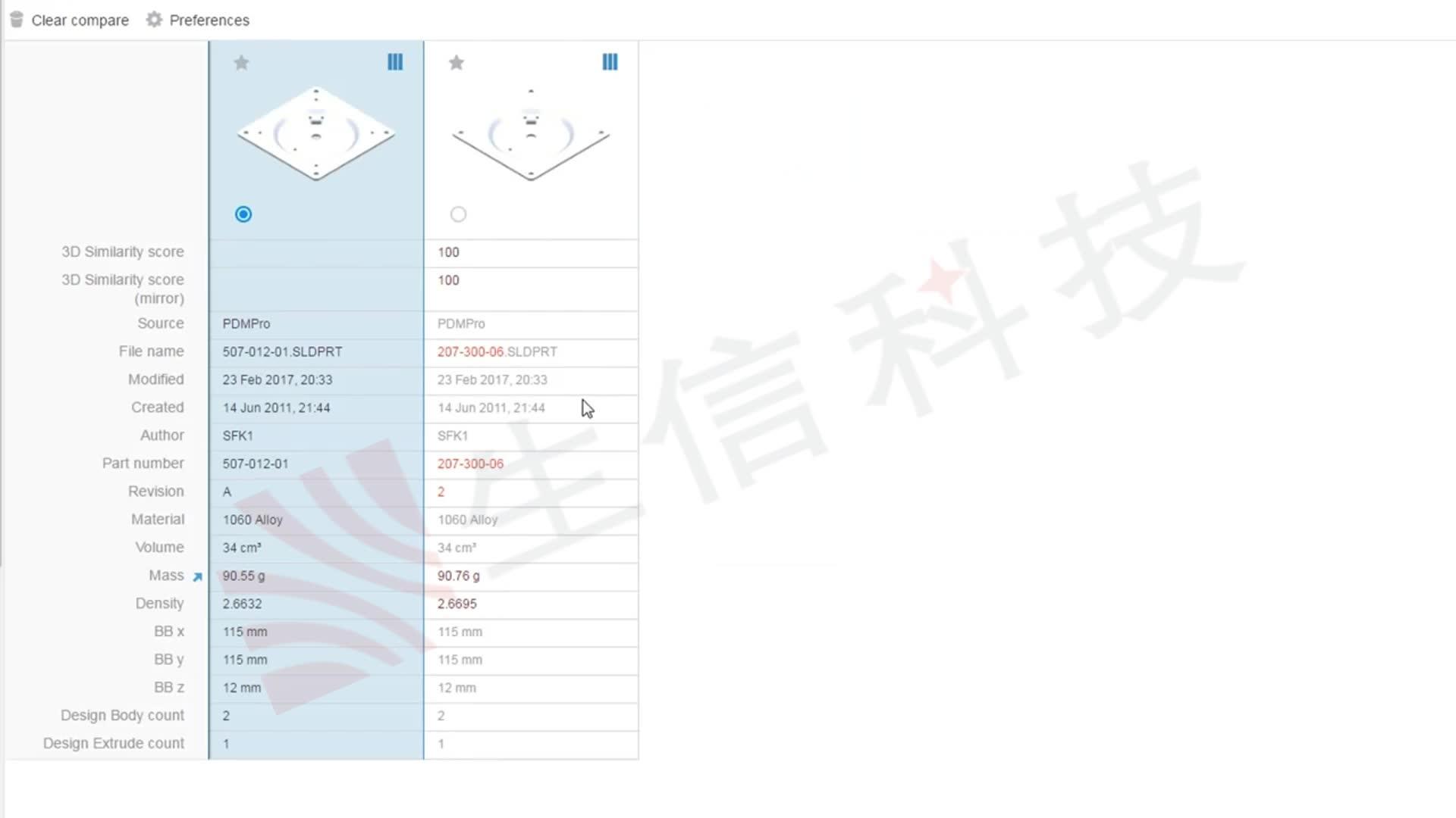 解锁 Exalead Onepart：设计研发企业的智能数据管理利器 - 知乎