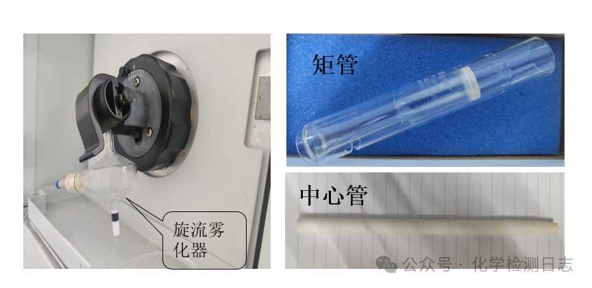 【ICP-OES专题第7期】ICP-OES结构与组成：简单粗暴的检测方式 - 知乎