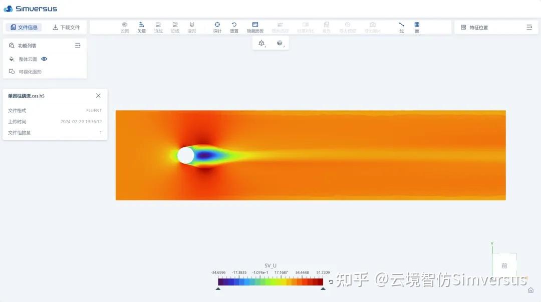Fluent的cas.h5&dat.h5格式文件怎么打开啊？ - 知乎