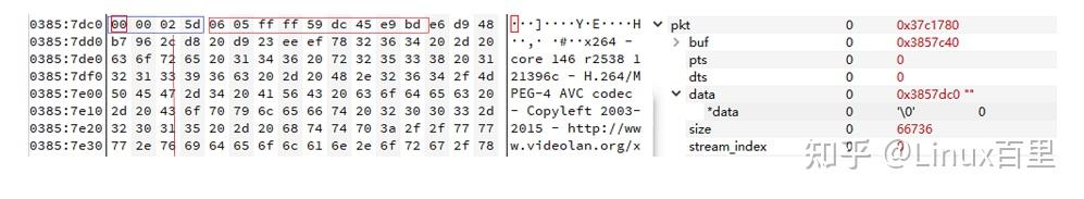 【FFmpeg实战】过滤器 ---- h264_mp4toannexb - 知乎