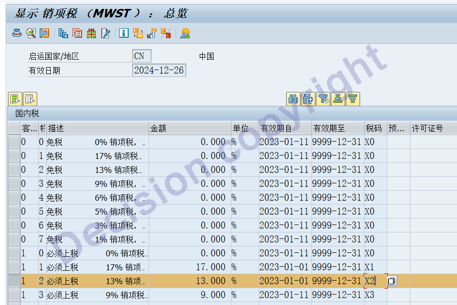 【迪森专家专栏】第76篇：SAP财务会计 - 如何处理销售开票批准至会计提至找不到T030K表的MWS配置科目？ - 知乎