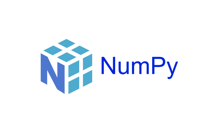 Numpy-快速入门-浅谈Numpy中的复制 - 知乎