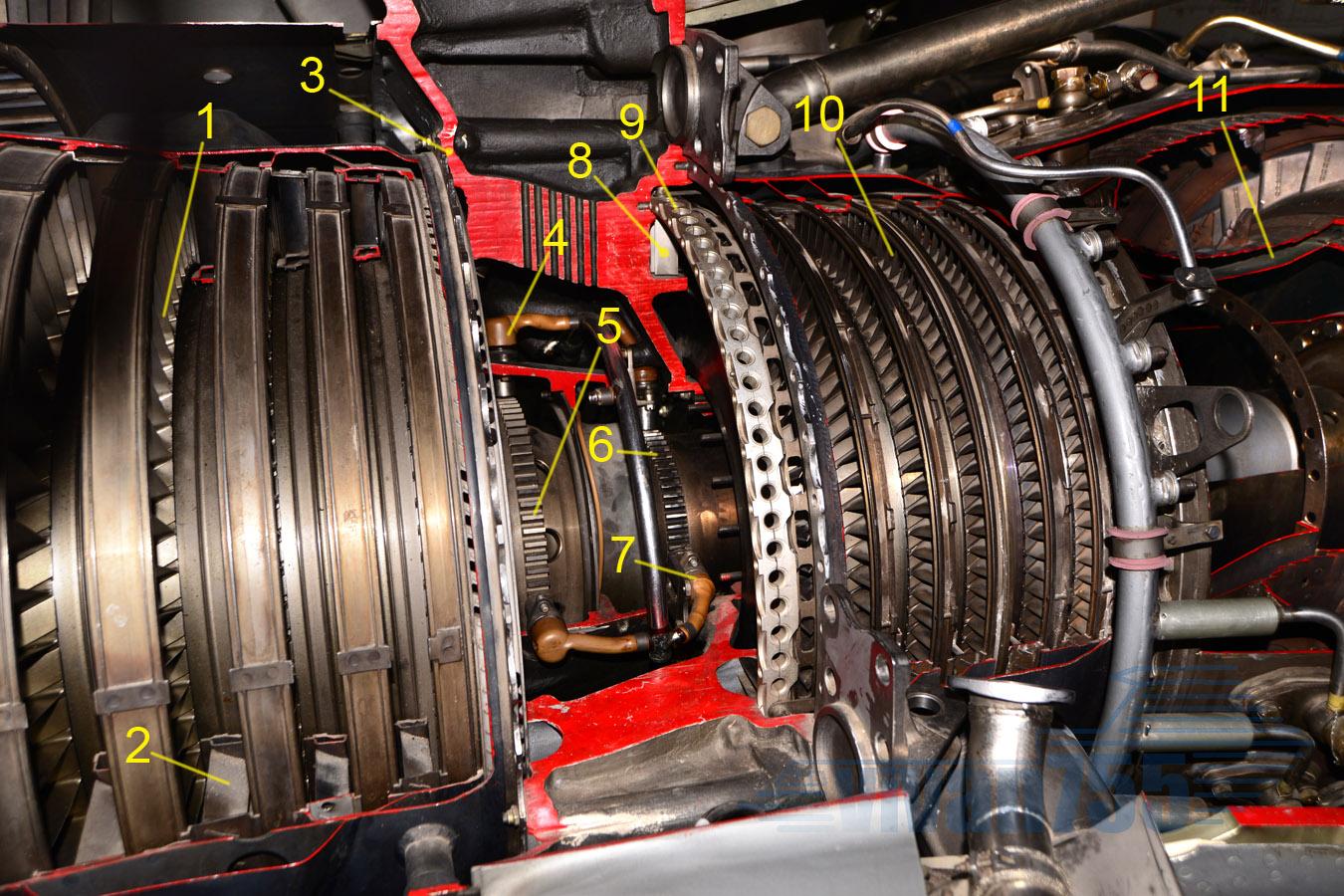 伊夫琴科-进步设计局 / Ivchenko-Progress / Прогресс (конструкторское бюро) - 中英俄文 ...