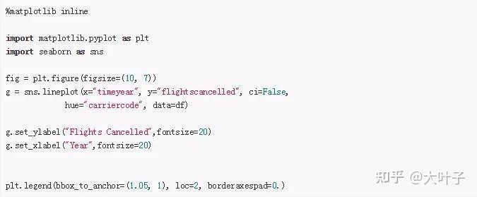 如何使用Python 和 Pandas读写JSON文件？ - 知乎