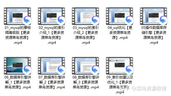 【分享】oracle+MySQL+jdbc数据库教程 - 知乎