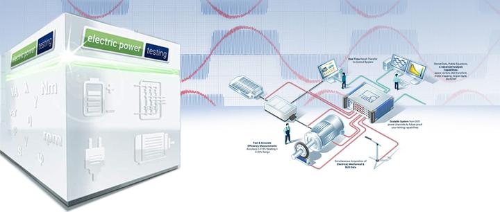 应用案例 | HBM eDrive-列车传动系统测试的规则改变者 - 知乎