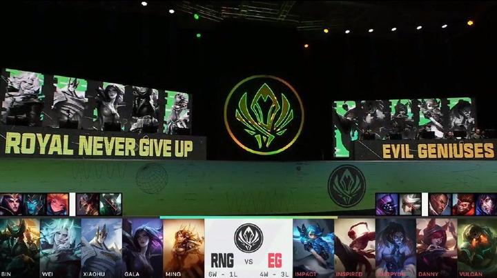 【MSI对抗赛晋级情况】RNG晋级半决赛 - 知乎