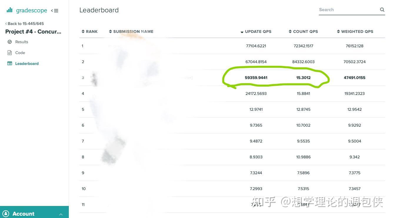 CMU 15445/15645 Database Systems 存活指北