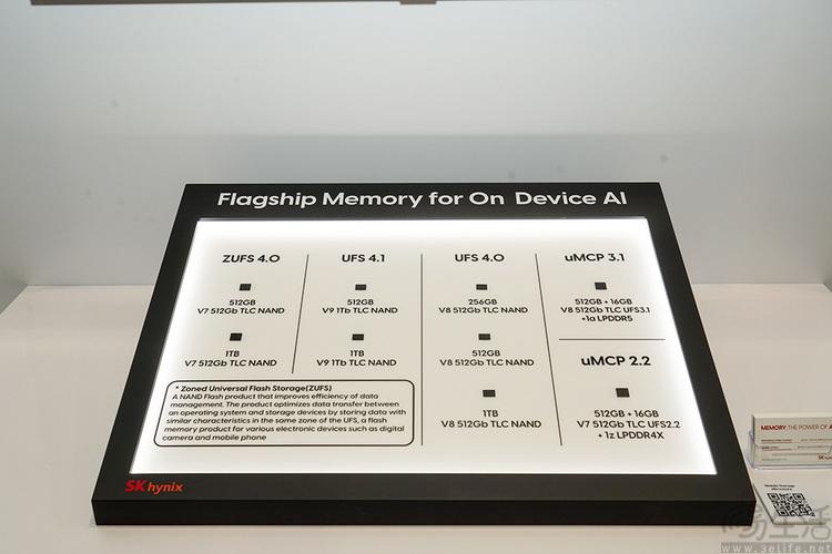 ufs4.1比ufs4.0强在哪? - 知乎