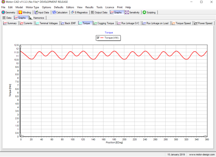 MotorCAD Emag 模型导入 Ansys Maxwell - 知乎