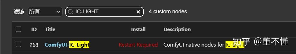 【10】ComfyUI中级 - 打光神器IC-Light - 知乎