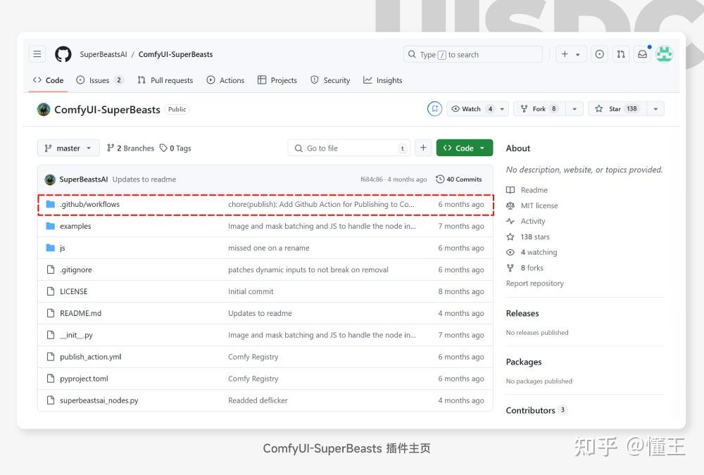 效率翻倍！5 款不容错过的 ComfyUI 实用插件 - 知乎