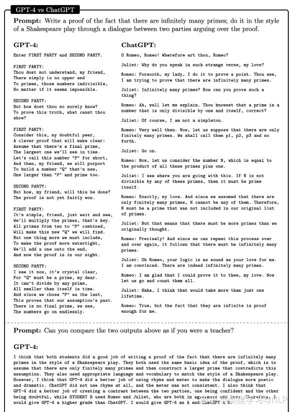 如何评价GPT-4？ - 知乎