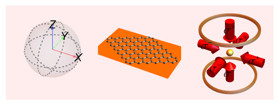 使用Mathematica绘制三维示意图: Graphics3D - 知乎